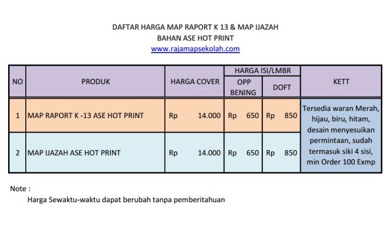 Daftar Harga Map Ijazah dan Map raport K-13 - RAJA MAP SEKOLAH
